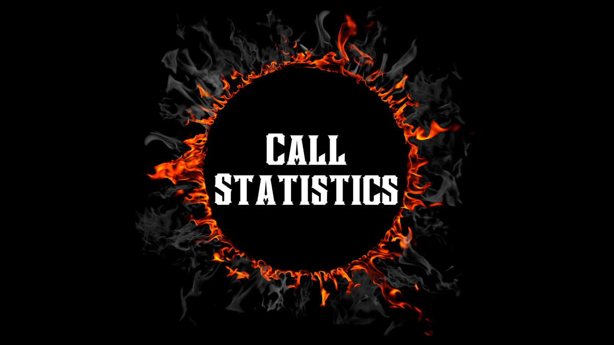 Call Statistics – Sleeper & Stoutland Volunteer Fire Departments